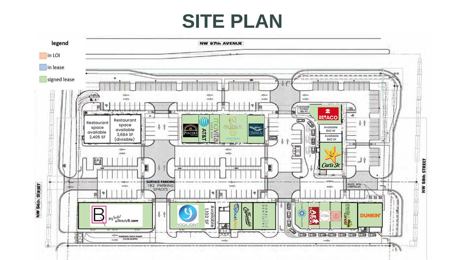 Doral Place 87 Shopping Center